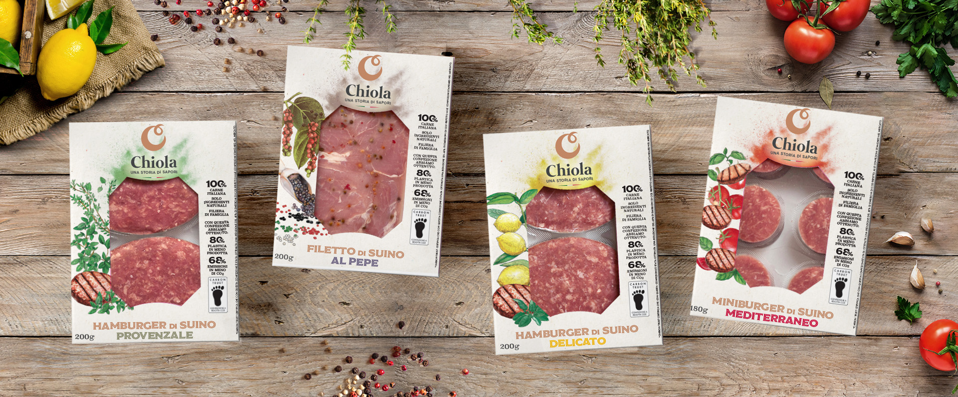 Tonik Design | Works | Chiola